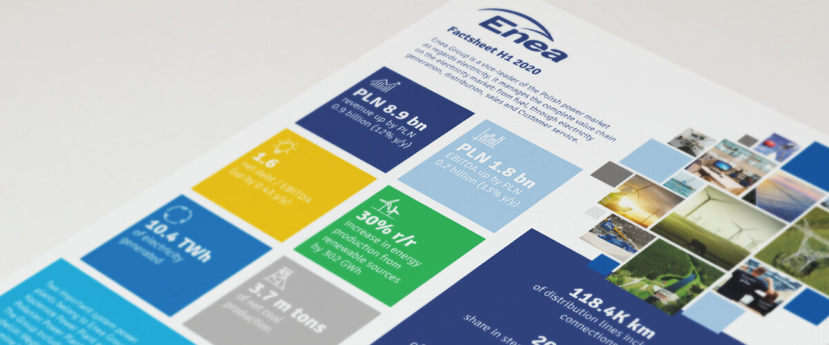 Investor Relations | Enea Group